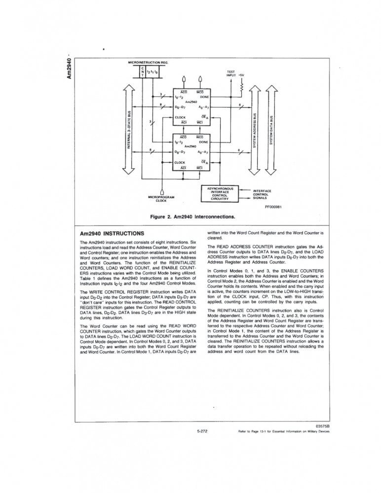 AM2940 datasheet page 6