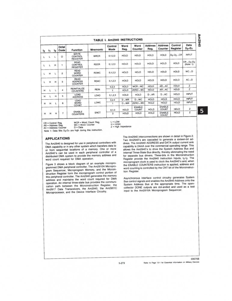 AM2940 datasheet page 7