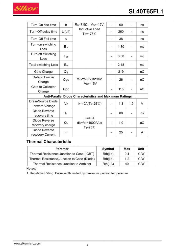 SL40T65FL1 datasheet page 3