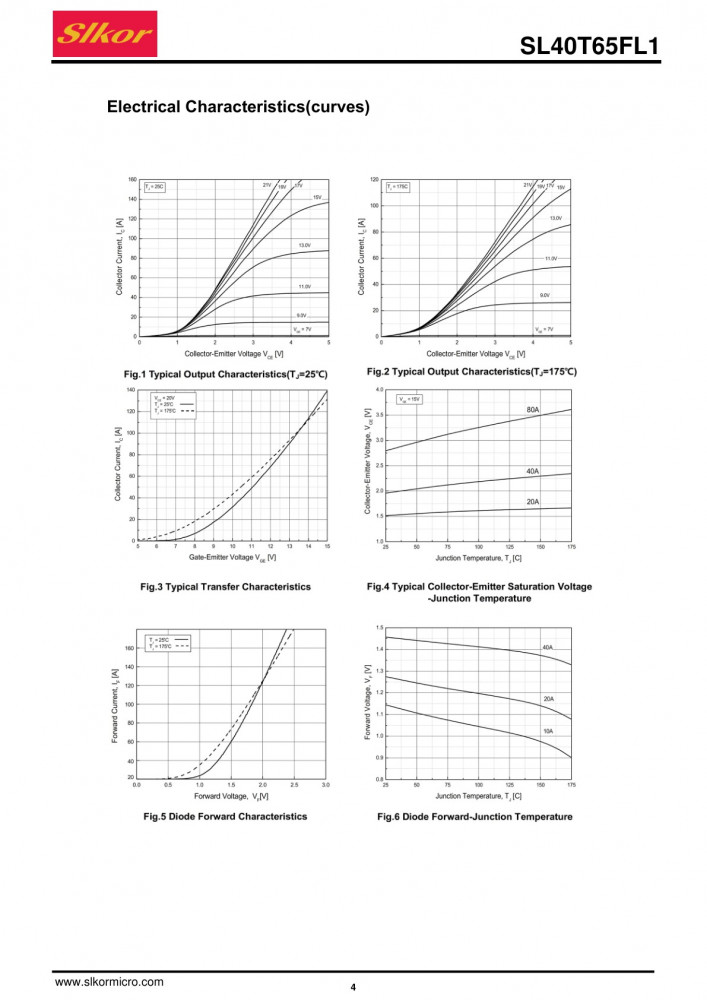 SL40T65FL1 datasheet page 4