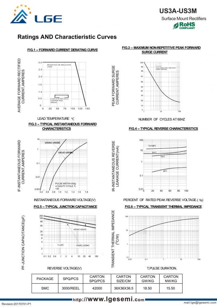 LGE US3M datasheet page 2