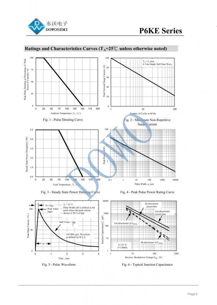 DOWO P6KE36CA datasheet page 2
