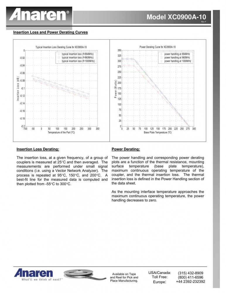 XC0900A-10S datasheet page 3
