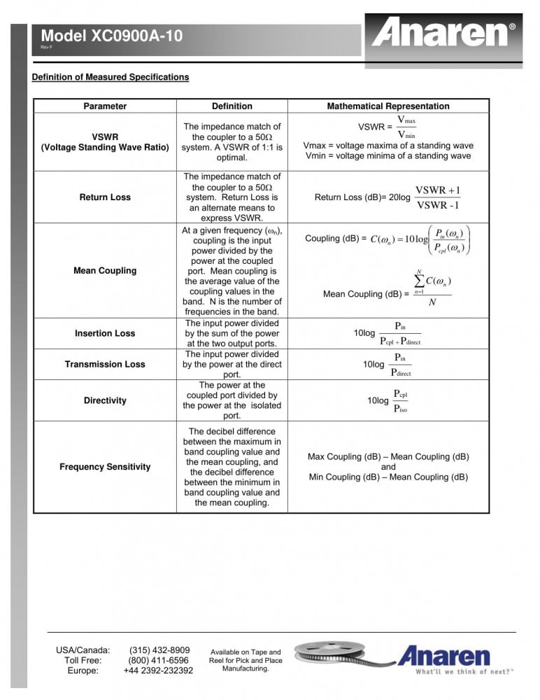 XC0900A-10S datasheet page 6