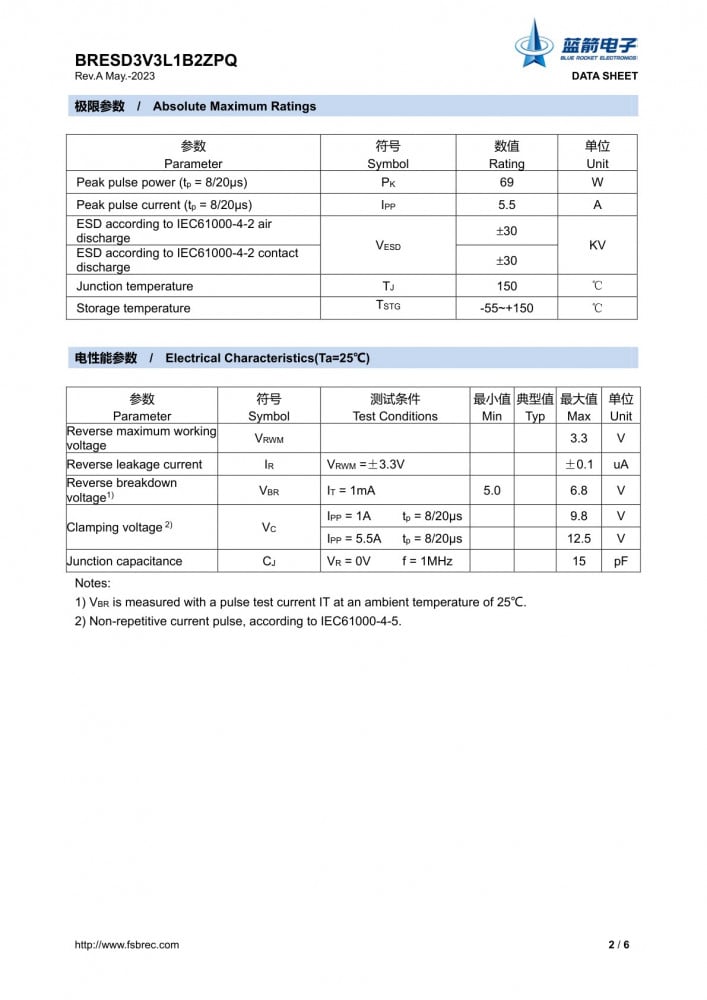 BRESD3V3L1B2ZPQ datasheet page 2