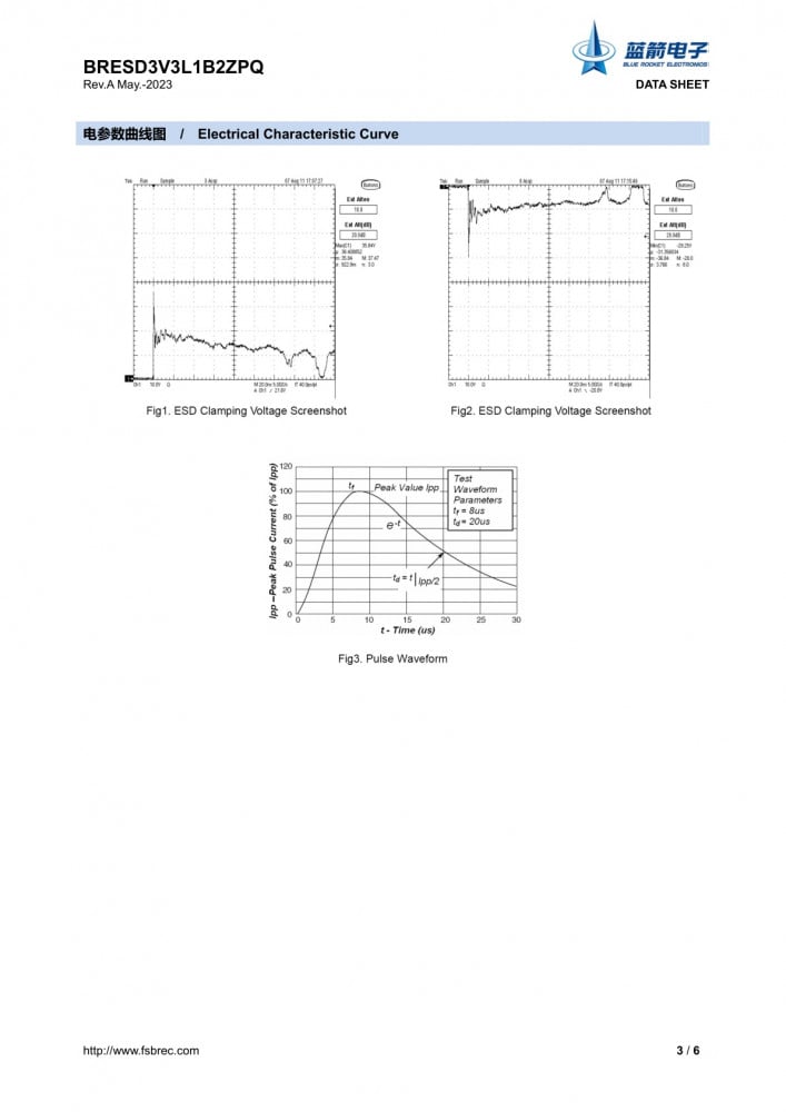 BRESD3V3L1B2ZPQ datasheet page 3