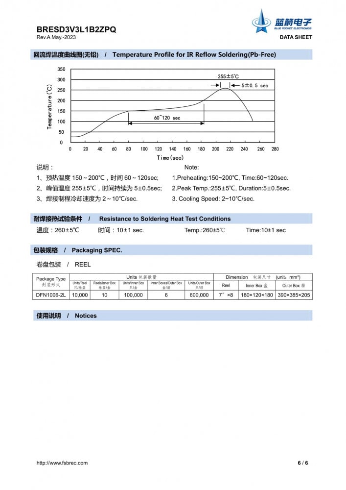 BRESD3V3L1B2ZPQ datasheet page 6
