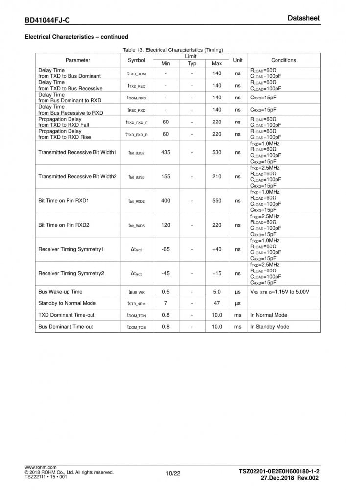 BD41044FJ-CE2 datasheet page 10