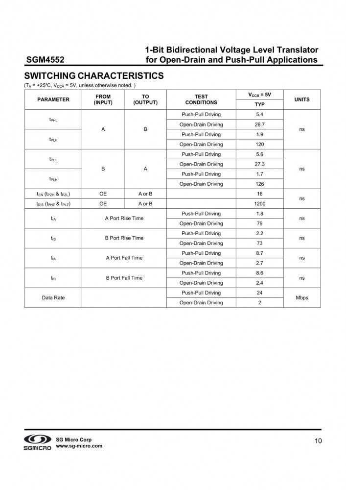 SGM4552 datasheet page 10