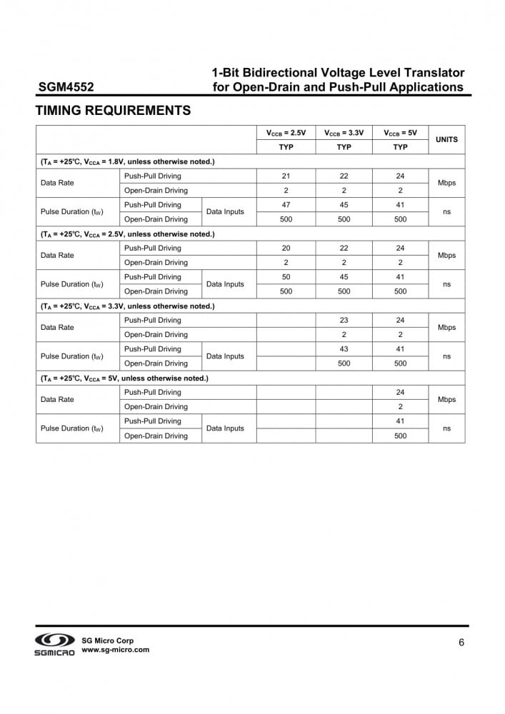 SGM4552 datasheet page 6