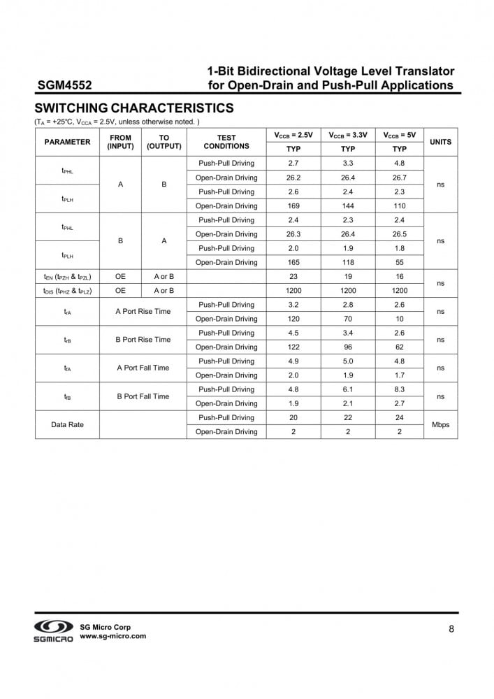 SGM4552 datasheet page 8