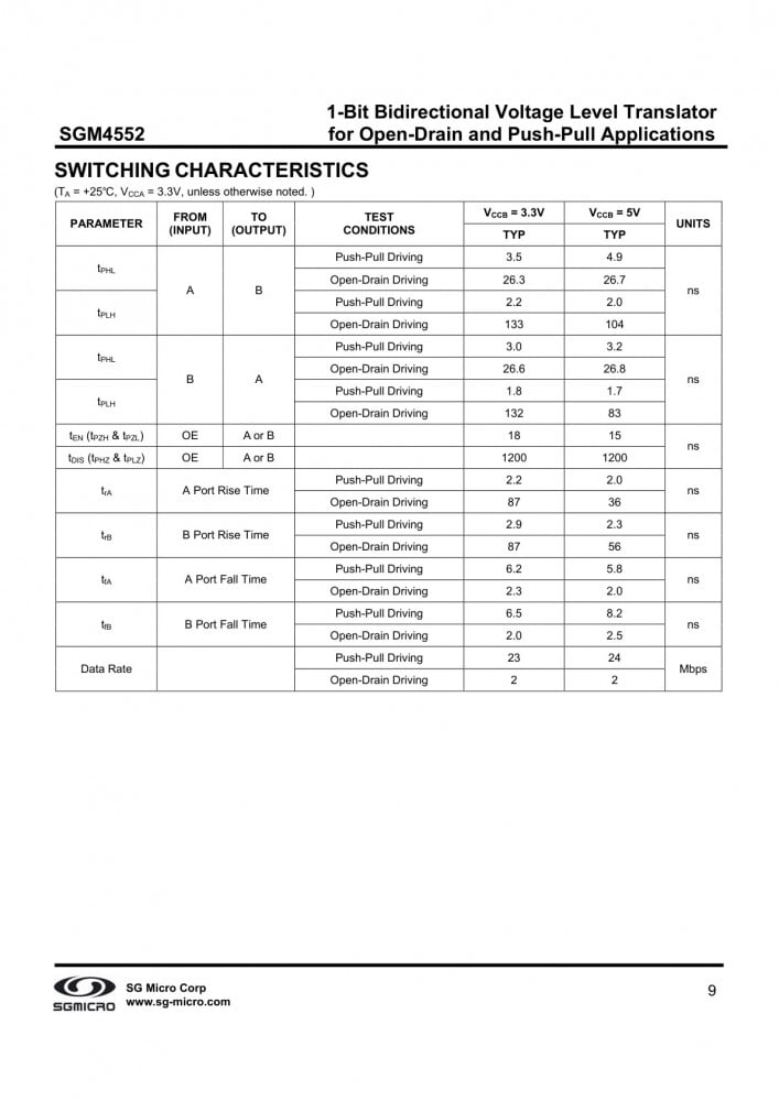 SGM4552 datasheet page 9