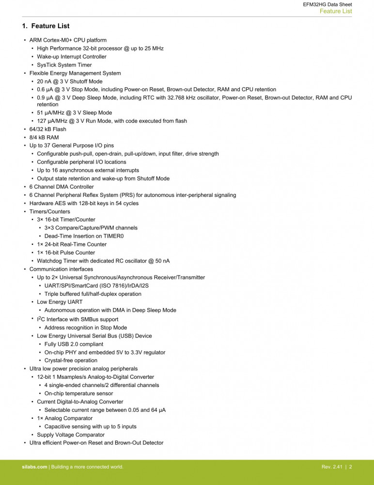 EFM32HG datasheet page 2