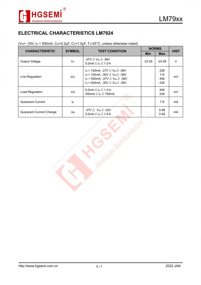 HGSEMI LM7908 series datasheet page 5