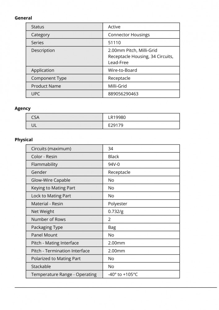 MOLEX 511103450 product document page 2