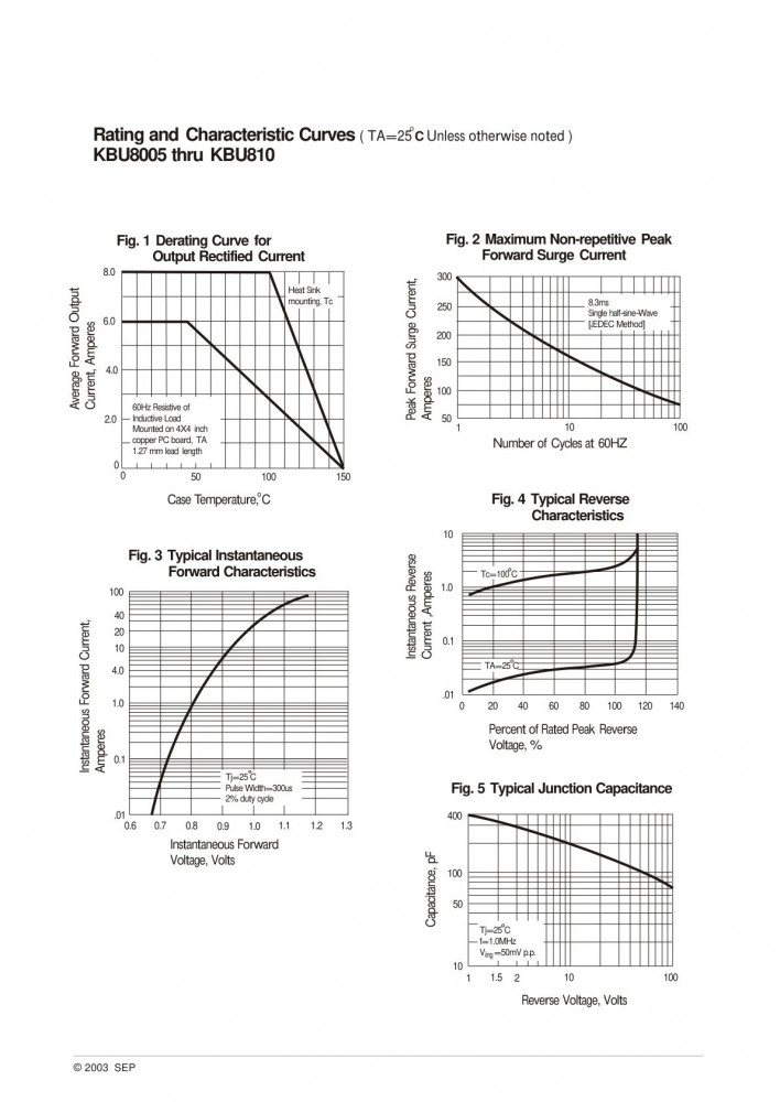 SEP KBU808 datasheet page 2
