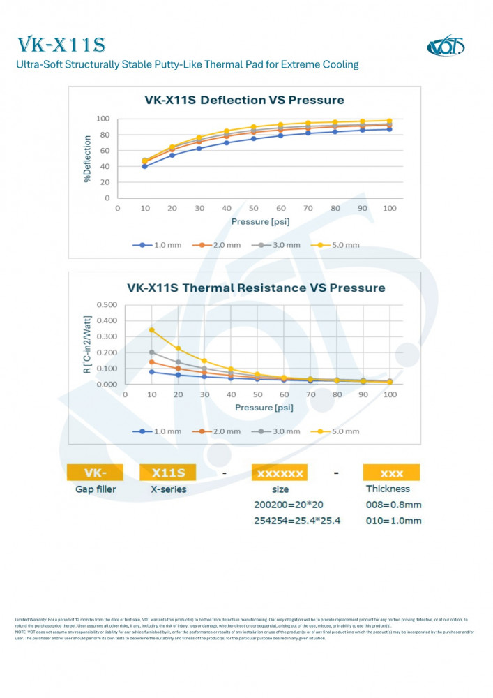VK-X11S technical document page 2