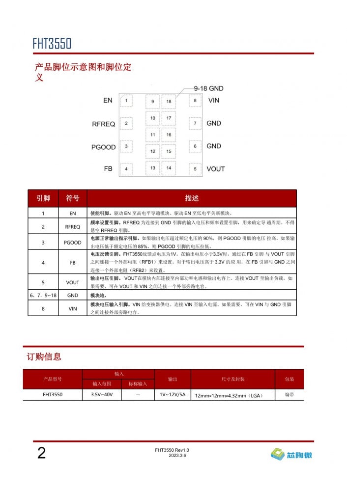 FHT3550 datasheet page 2
