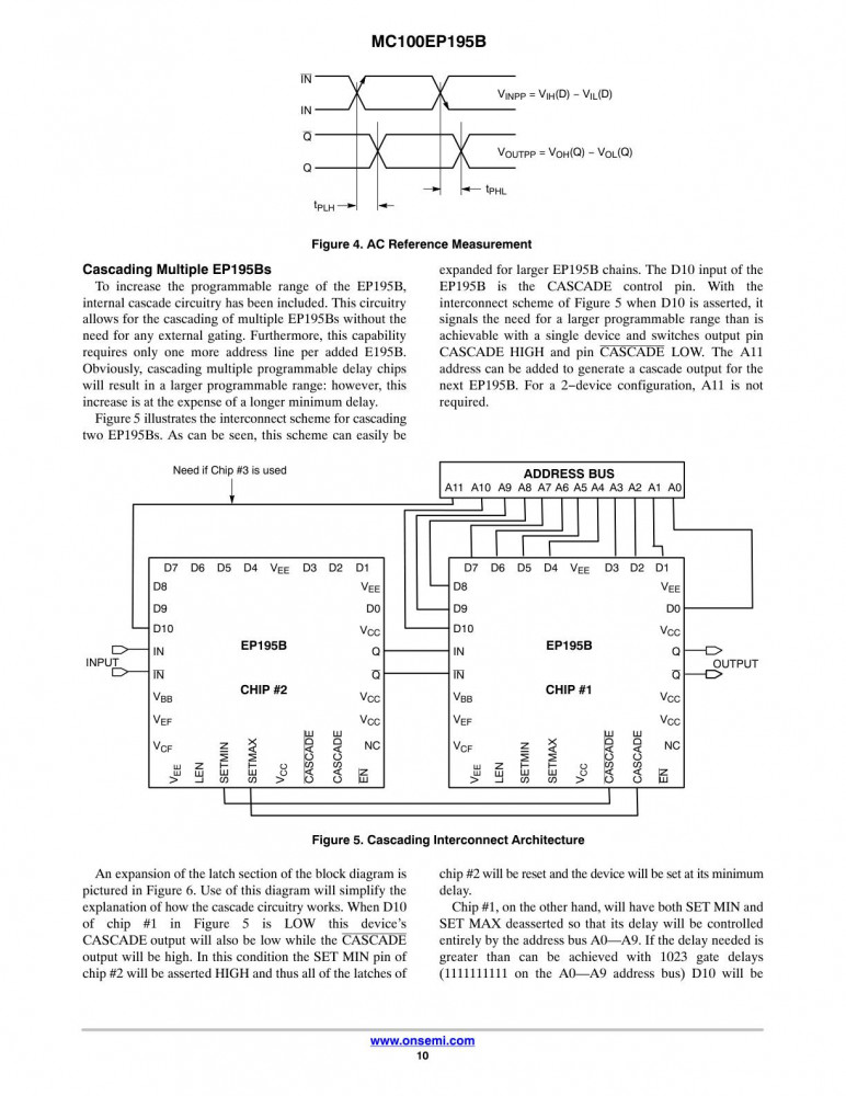 MC100EP195B datasheet page 10