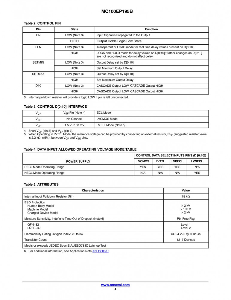 MC100EP195B datasheet page 4