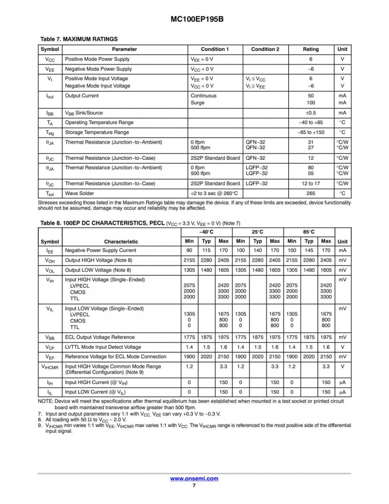 MC100EP195B datasheet page 7