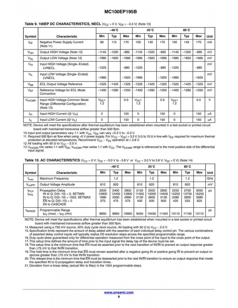 MC100EP195B datasheet page 8