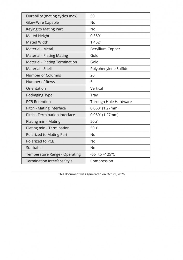 RZ350-520-115-1000 technical document image 2