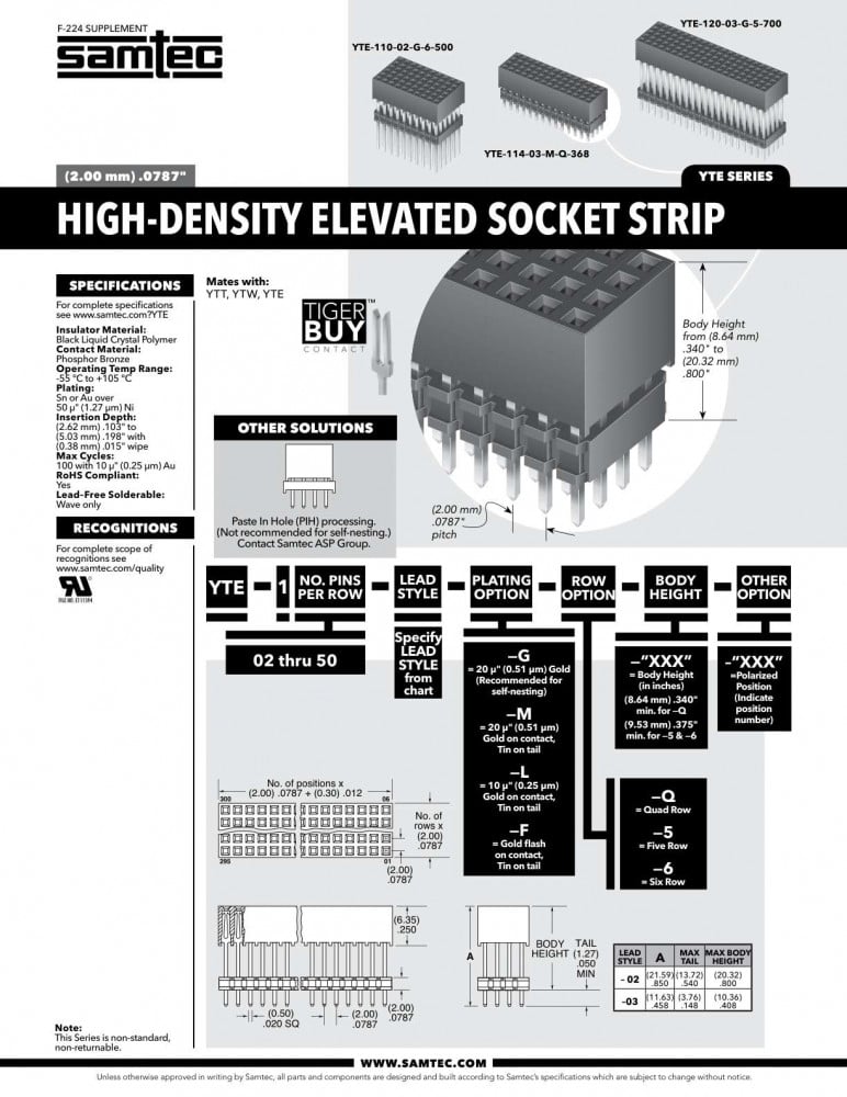 Samtec YTE series technical document preview