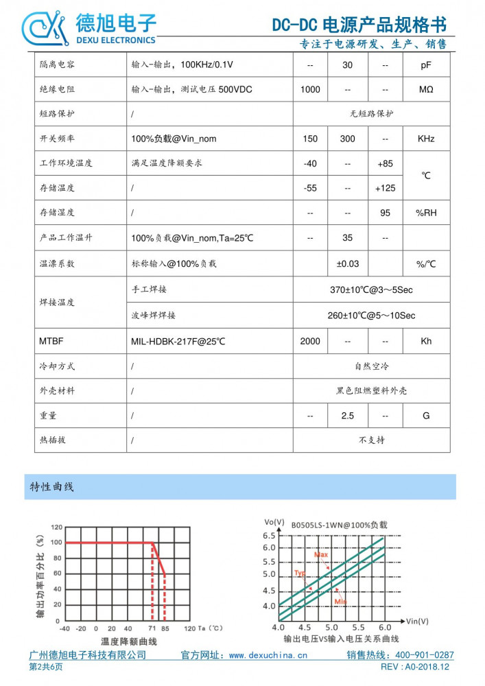 B0505S-1W technical document page 2