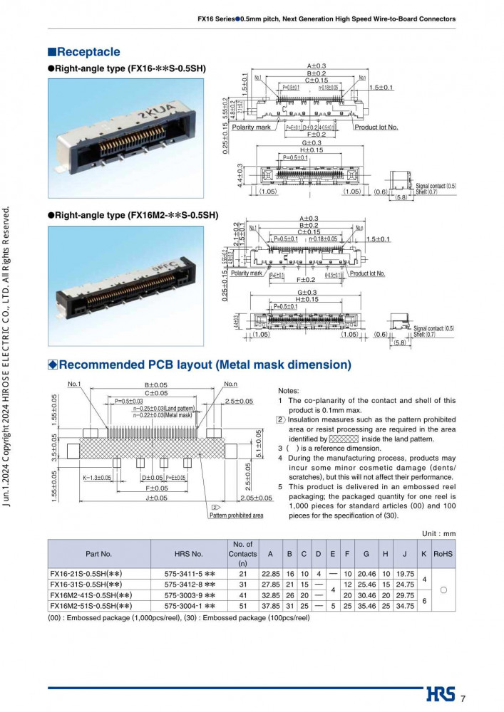 FX16 series datasheet page 7