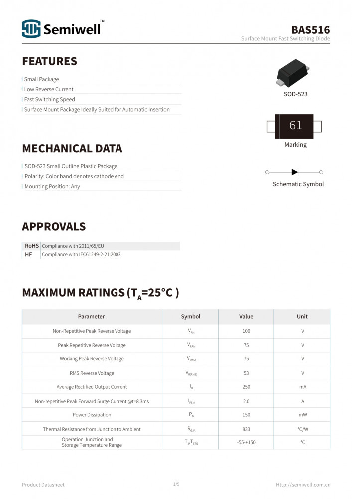BAS516 datasheet page 1