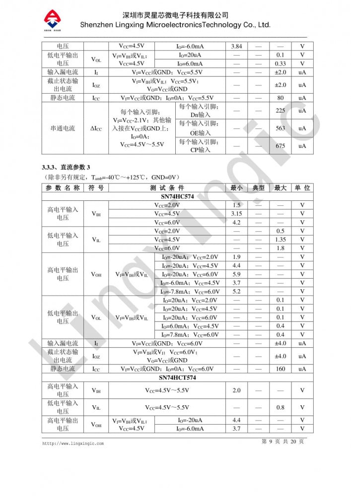SN74HC574 datasheet page 9