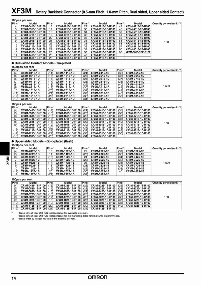 OMRON XF3M connector datasheet page 3