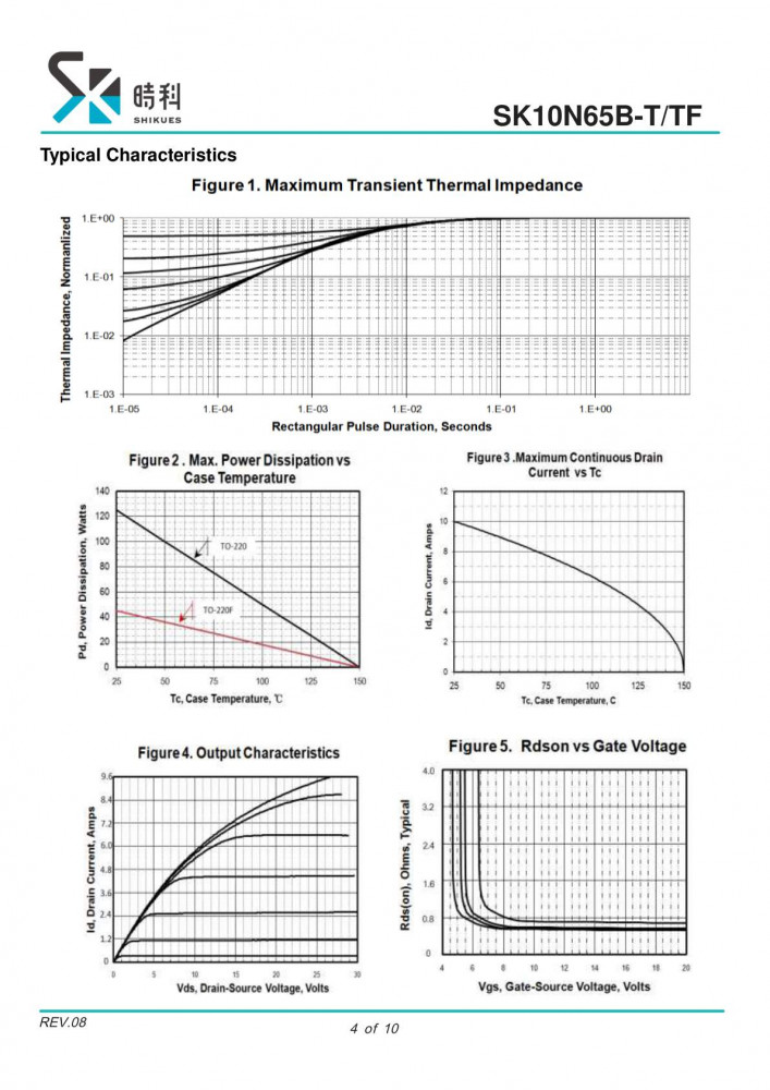 SK10N65B-TF datasheet page 4