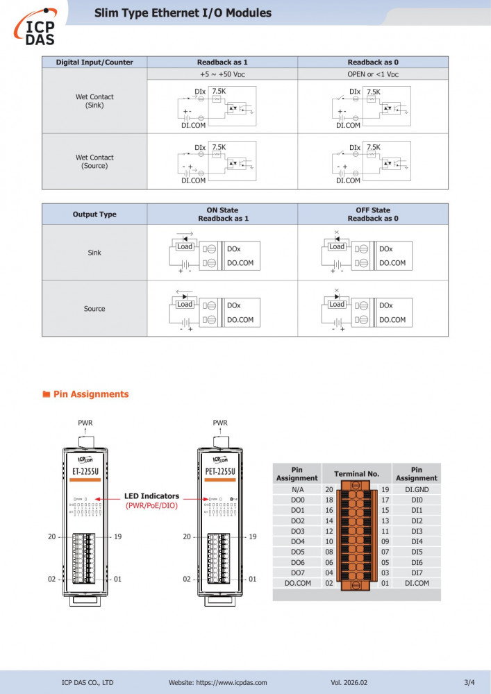ET-2255U technical document page 3