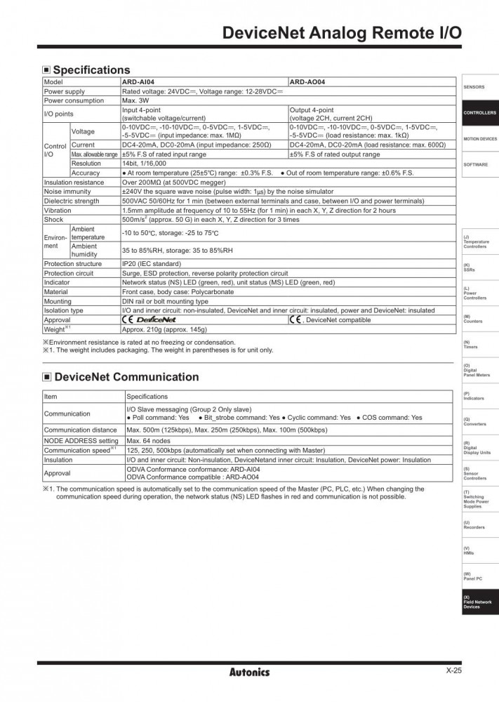 ARD-A Series document page 2