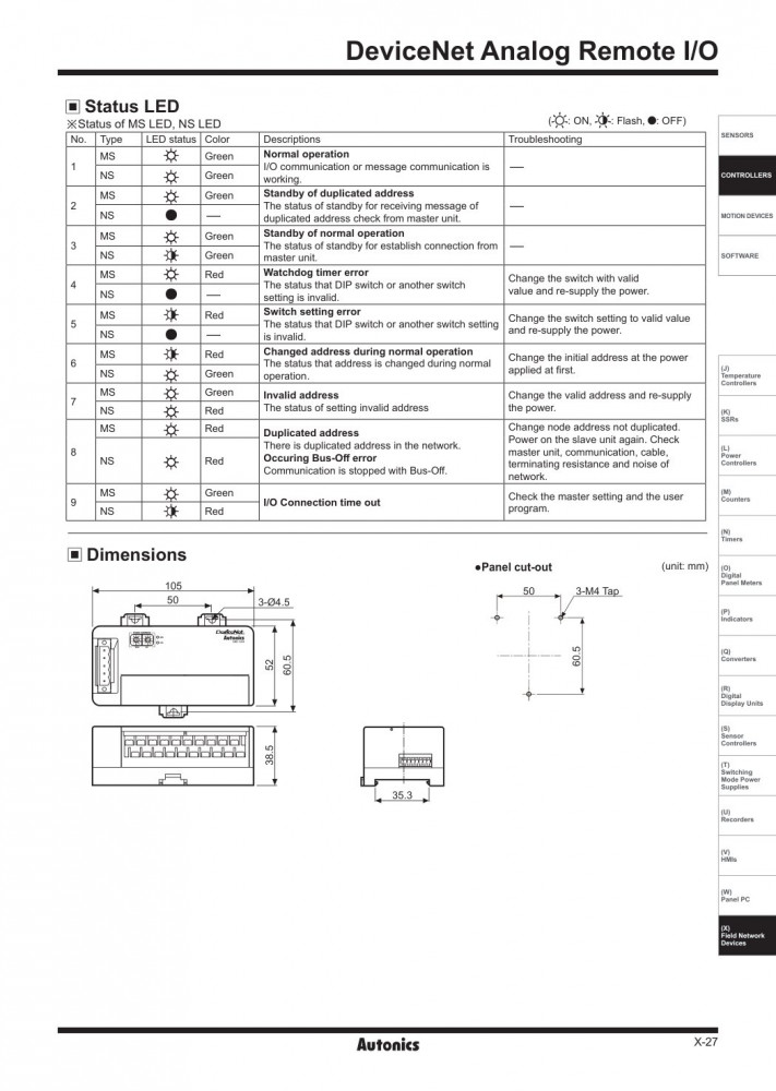 ARD-A Series document page 4