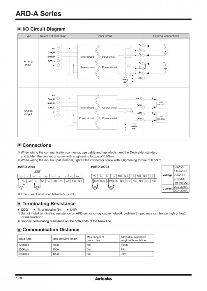 ARD-A Series document page 5