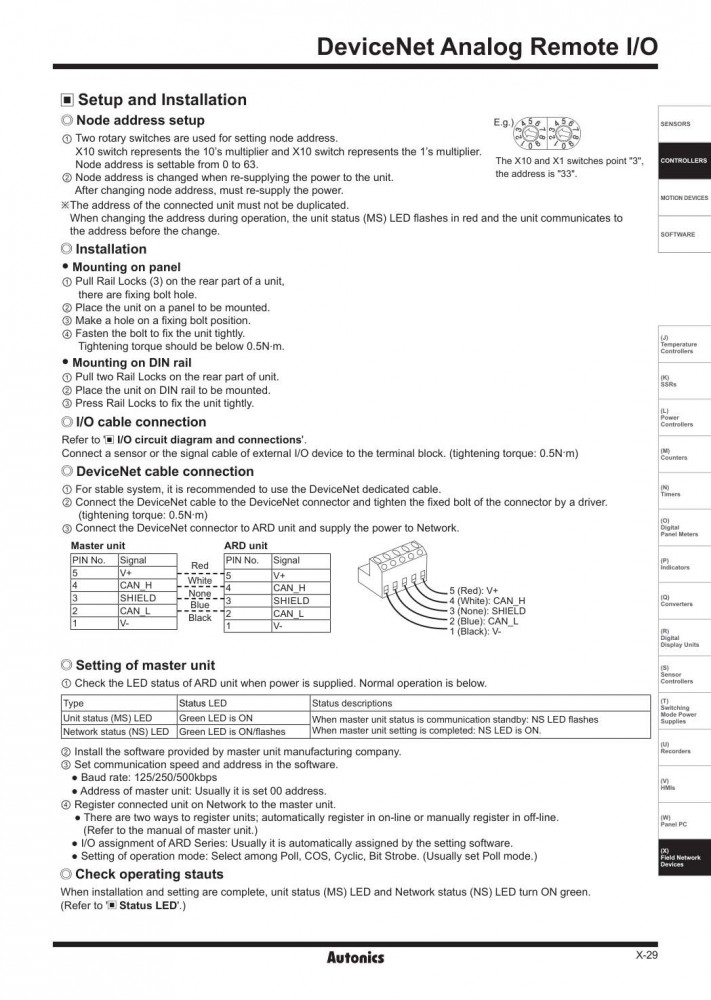 ARD-A Series document page 6