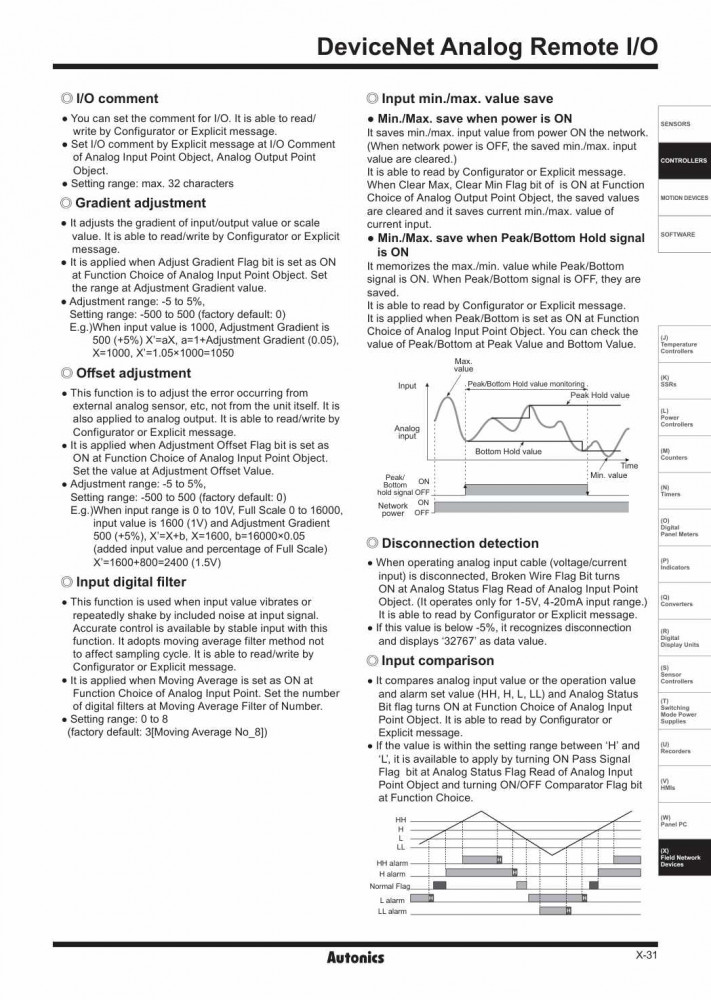 ARD-A Series document page 8