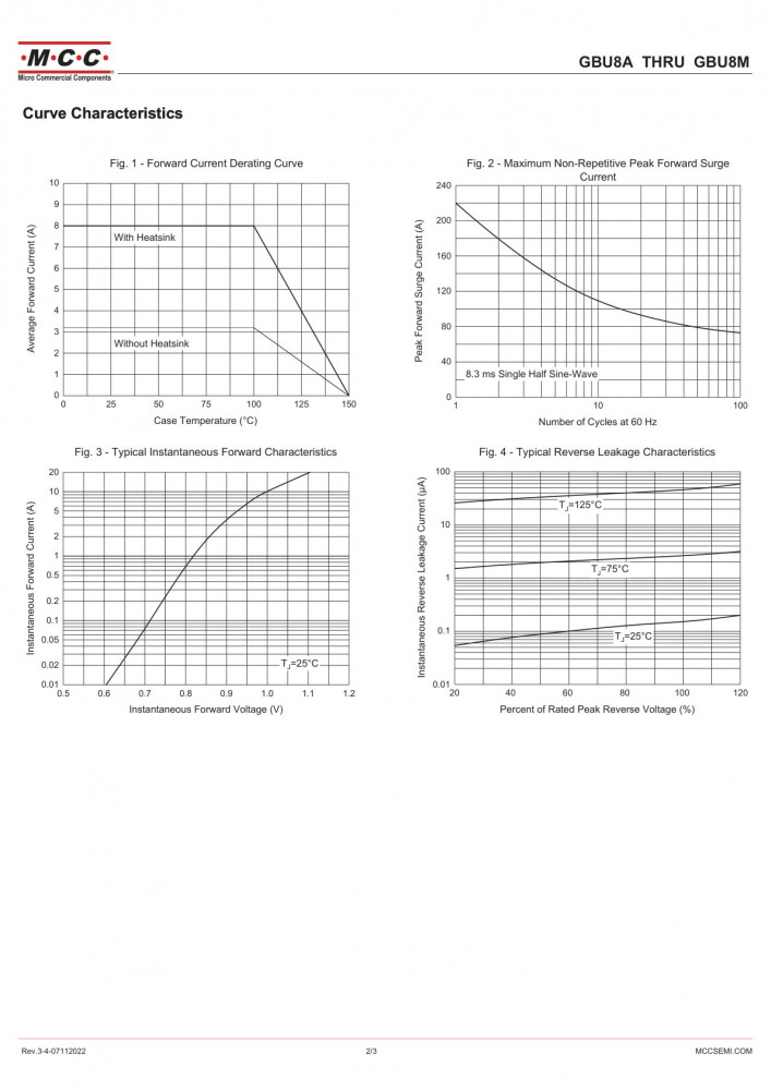 MCC GBU8J-BP datasheet page 2