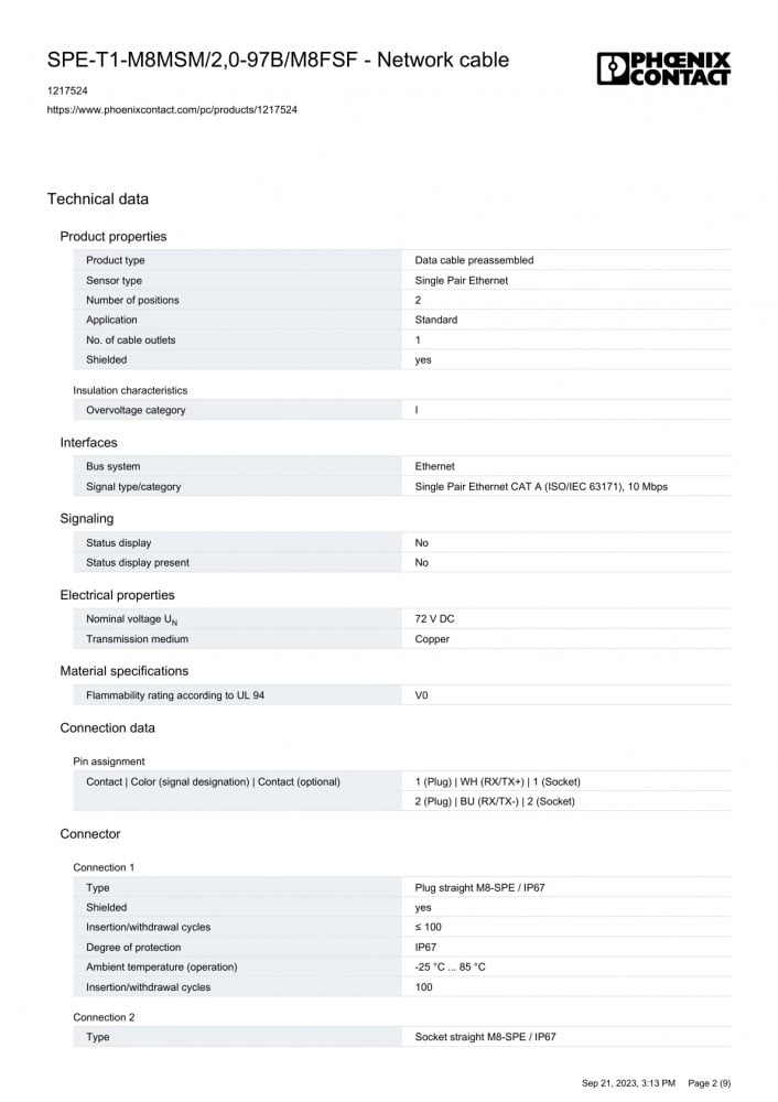 Phoenix Contact 1217524 document page 2
