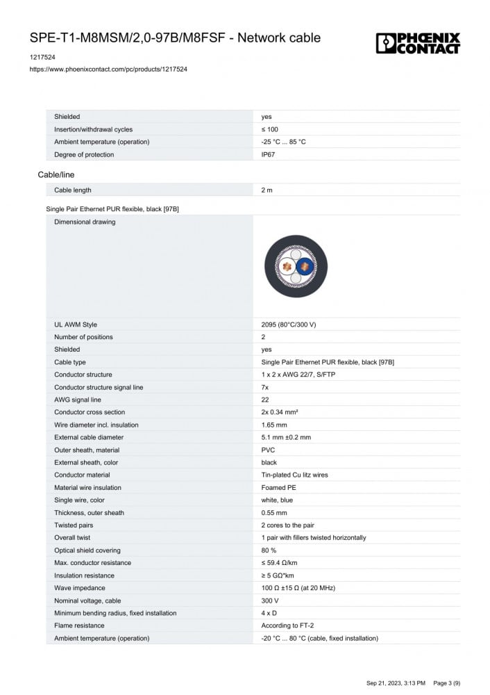 Phoenix Contact 1217524 document page 3