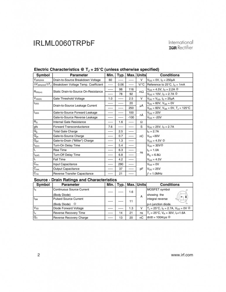 IRLML0060TRPBF datasheet page 2