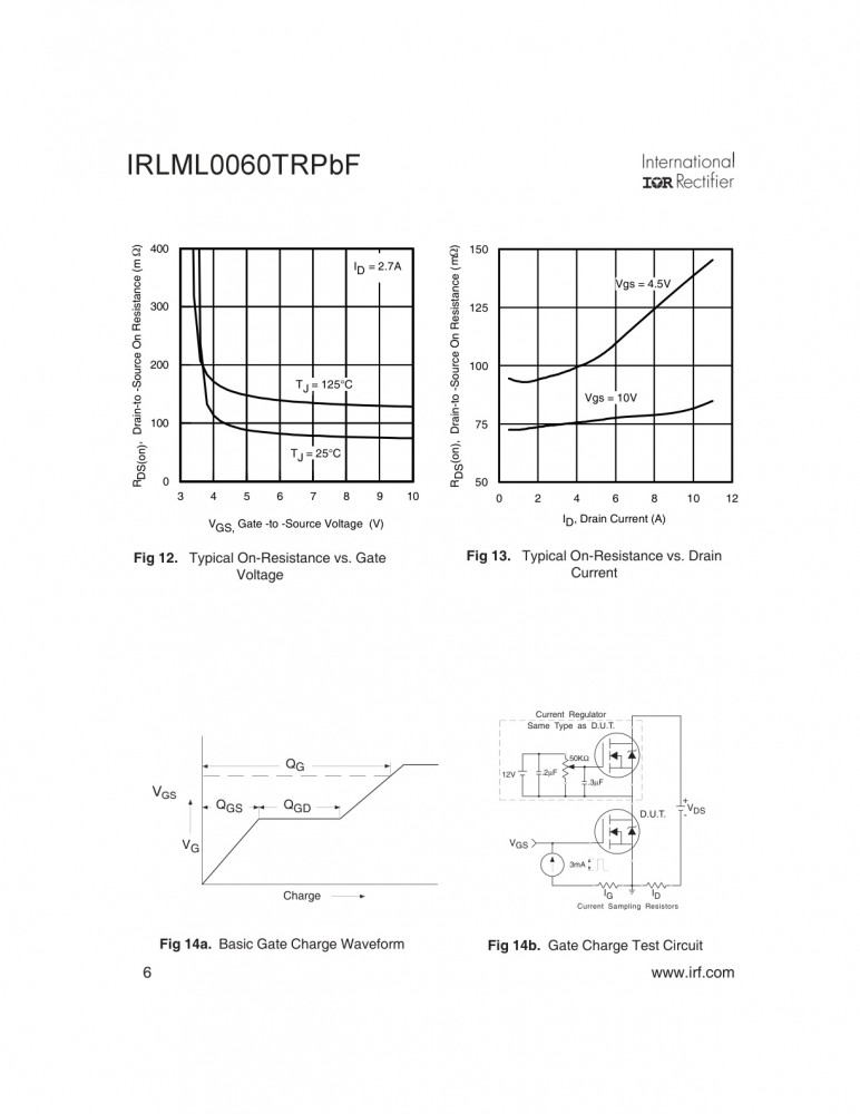 IRLML0060TRPBF datasheet page 6