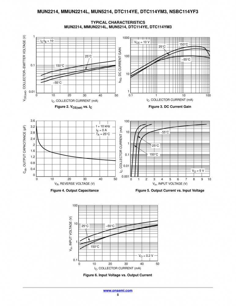 SMUN2214T1G datasheet page 5