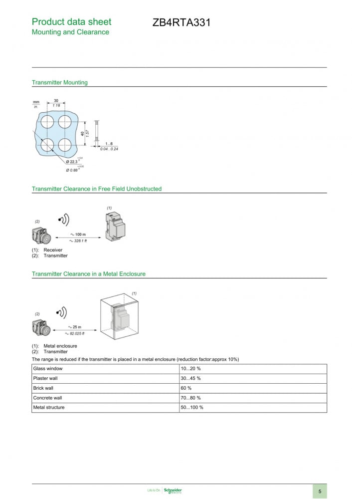 ZB4RTA331 technical document page 5