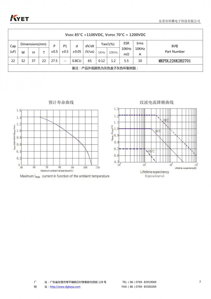 KYET MKPDL226K2H2701 approval document page 5