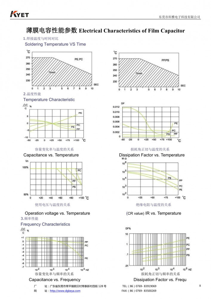 KYET MKPDL226K2H2701 approval document page 8