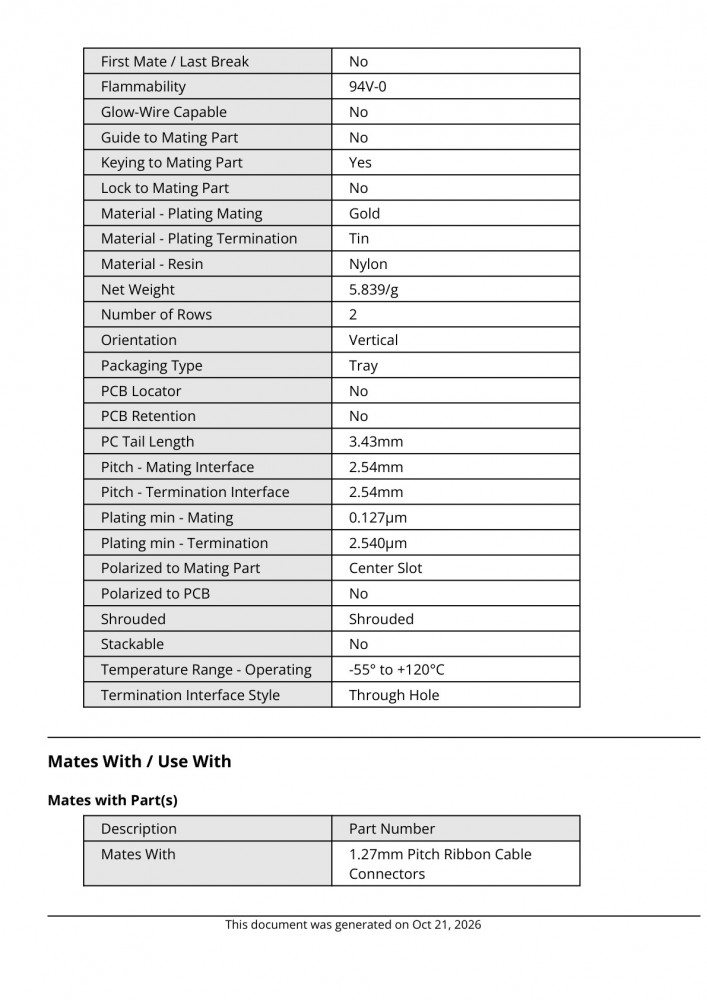 Technical document visual, page 3